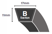 B (5L) Section